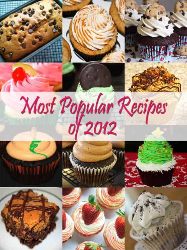 The Best of 2012 - JavaCupcake